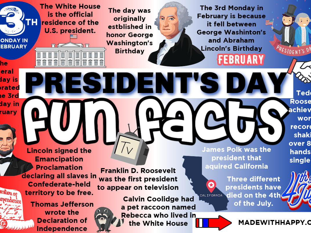 William Howard Taft Fun Facts Sale Online | emergencydentistry.com