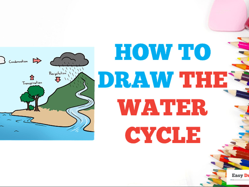 how to draw easy water cycle